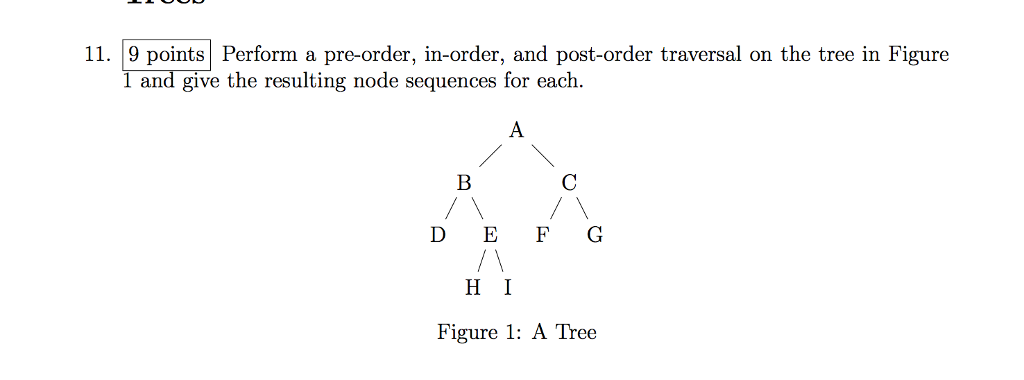 Solved Perform a pre-order, in-order, and post-order | Chegg.com