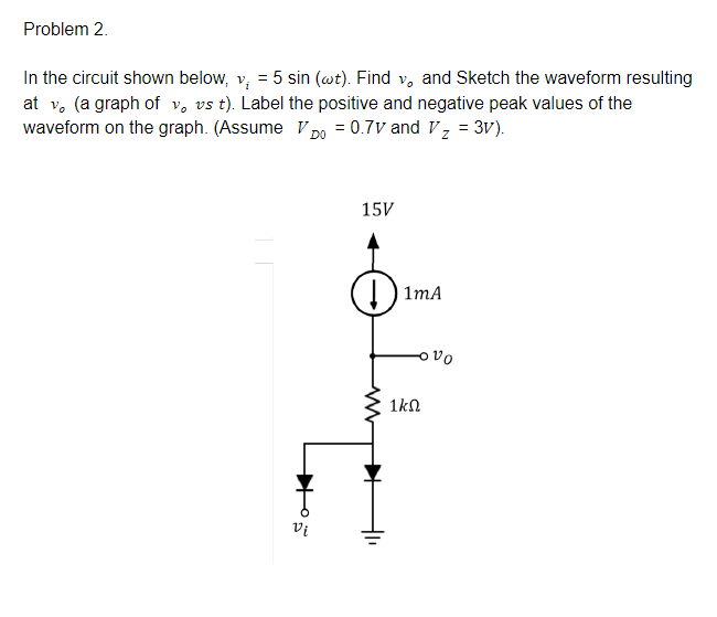Solved Problem 2 In the circuit shown below, :5 sin (wt). | Chegg.com