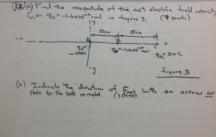 Solved Find the magnitude of the net electric field | Chegg.com