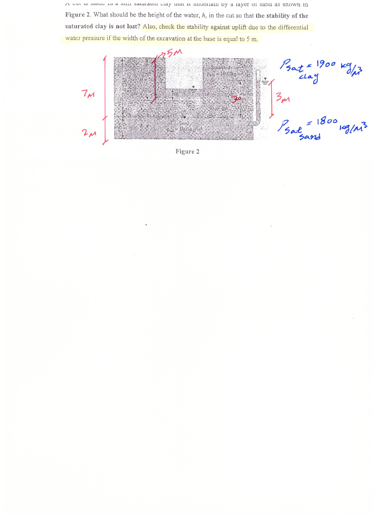 Solved Figure 2. What should be the height of the water, h, | Chegg.com