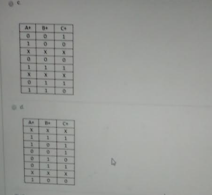 Solved Given the following state diagram which table | Chegg.com