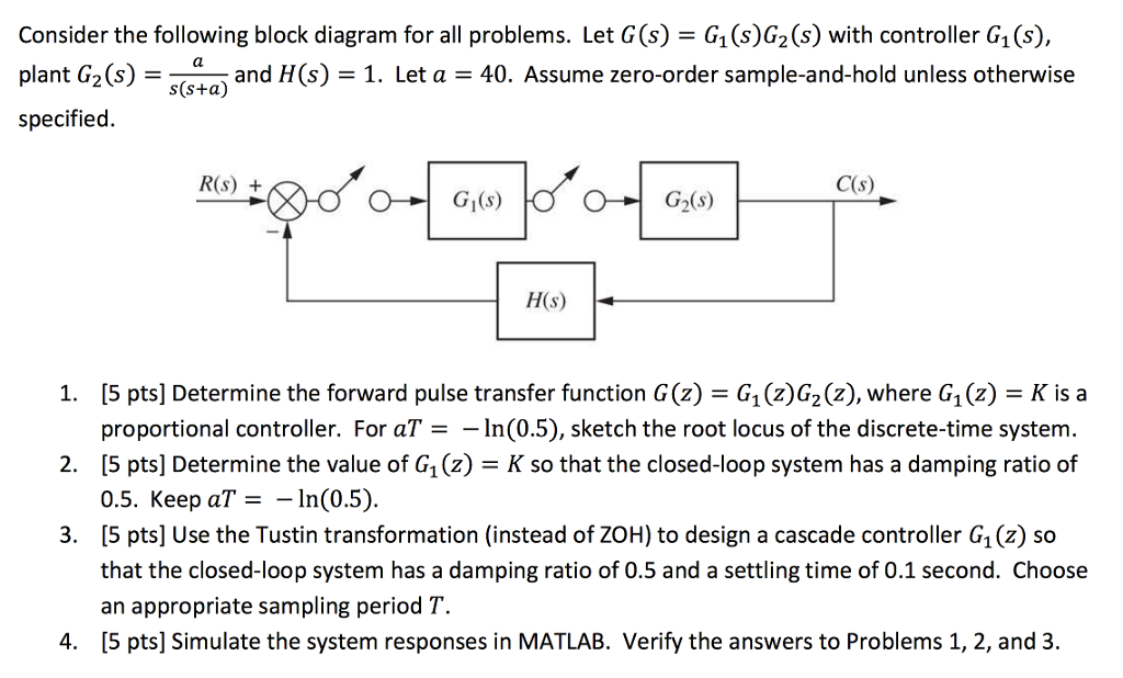 Solved Consider the following block diagram for all | Chegg.com