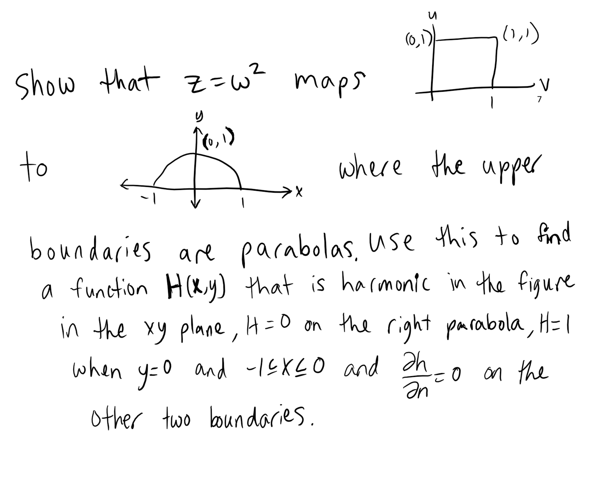 Solved Show that z = w^2 maps boundaries are parabolas. Use | Chegg.com