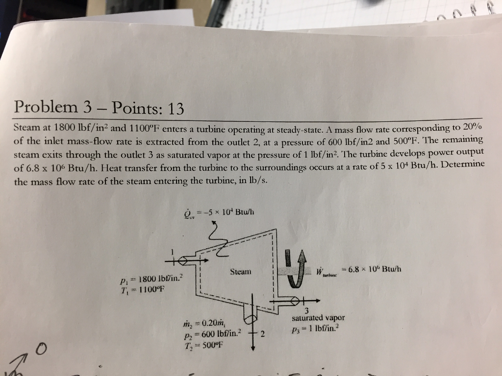 Solved Problem 3 Points: 13 Steam at 1800 lbf/in2 and 1100 | Chegg.com