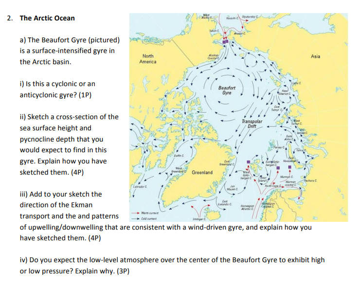 Solved 2. The Arctic Ocean a) The Beaufort Gyre (pictured) | Chegg.com
