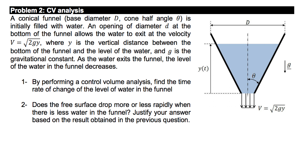 Solved Problem 2: CV analysis A conical funnel (base | Chegg.com