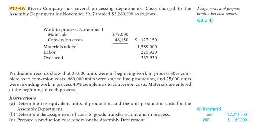 Solved Please help! P17-4A ! | Chegg.com