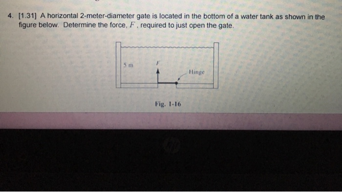 Solved A horizontal 2-meter-diameter gate is located in the | Chegg.com