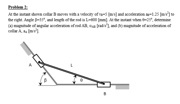 Solved find magnitude of angular acceleration of the rod and | Chegg.com