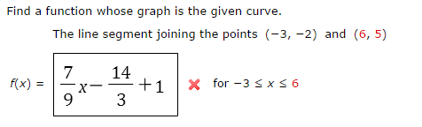 Solved Find a function whose graph is the given curve. The | Chegg.com