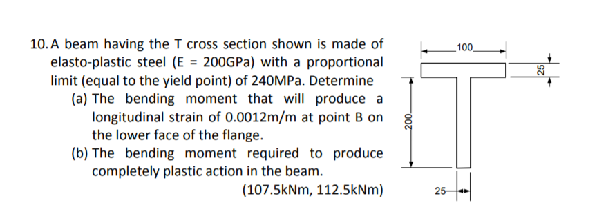 Solved 10.A beam having the T cross section shown is made of | Chegg.com