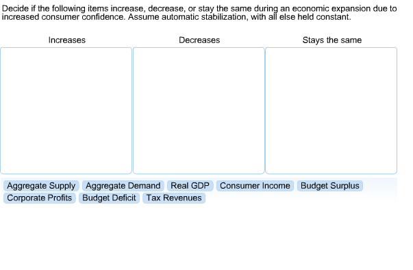 Solved Decide if the following items increase, decrease, or | Chegg.com