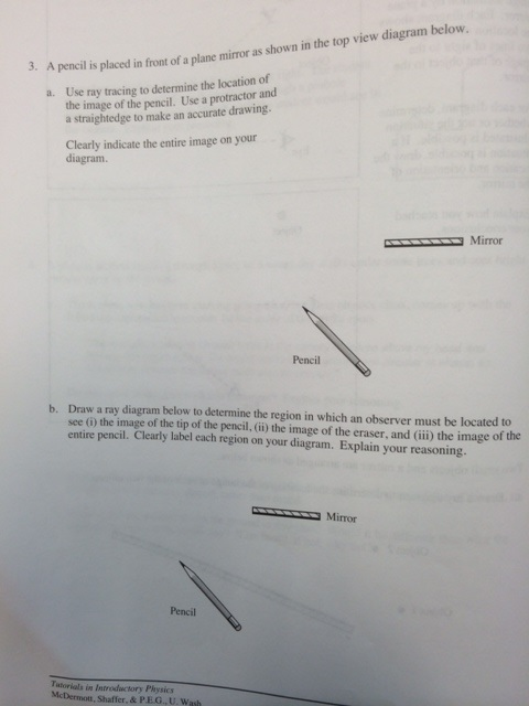 Solved Plane Mirrors - Physics Tutorial - Help PLEASE | Chegg.com