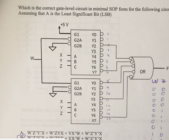 Solved Which Is The Correct Gate Level Circuit In Minimal