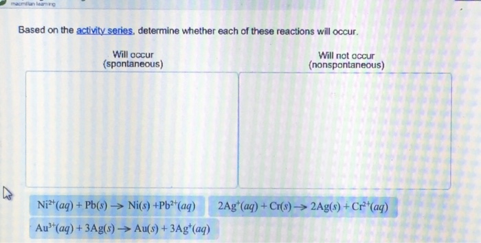Solved Based on the activity series, determine whether each | Chegg.com