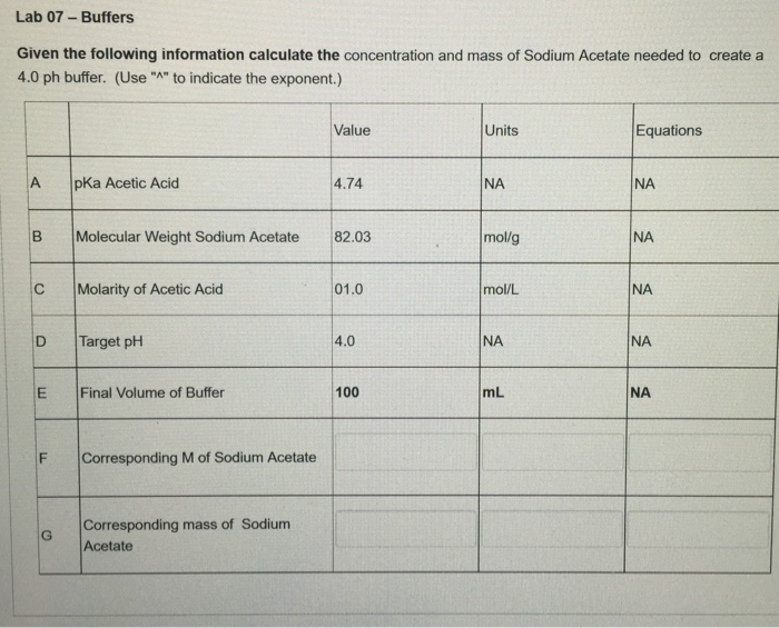 Solved Given the following information calculate the | Chegg.com