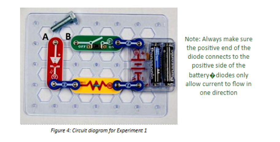 Solved Procedure 1. Set up the Snap Circuits so that you | Chegg.com