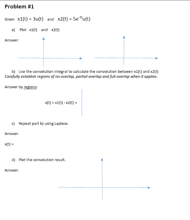Solved Problem #1 Given x1(t) 3u(t) and x2(t) 5u(t) a) Plot | Chegg.com