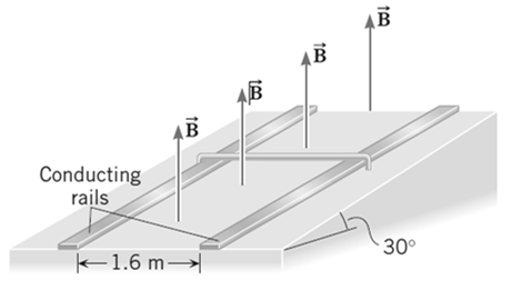 Solved Two conducting rails are installed on an inclined | Chegg.com
