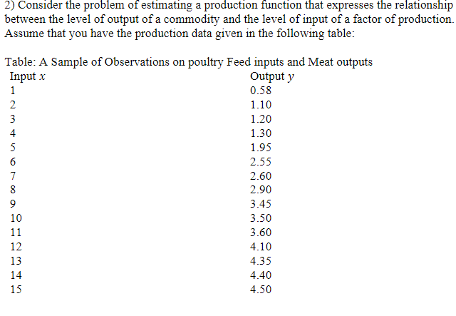 Solved 2) Consider the problem of estimating a production | Chegg.com