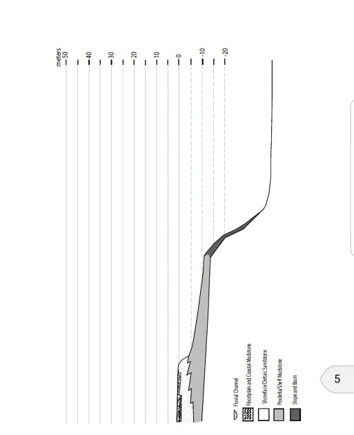 Exercise 2: The purpose of this exercise is to give | Chegg.com