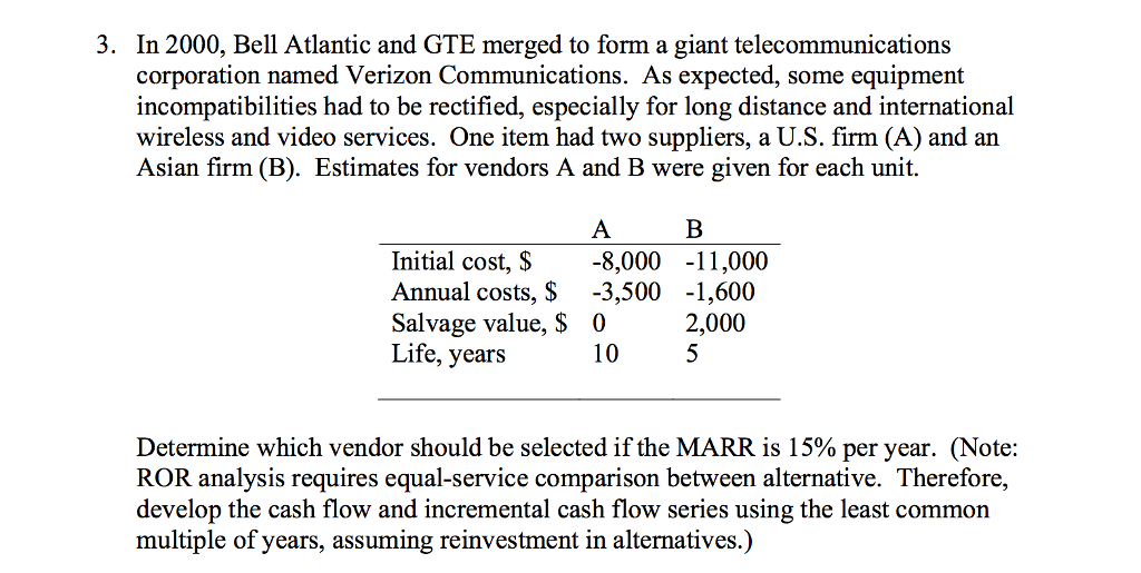 Solved In 2000, Bell Atlantic and GTE merged to form a giant | Chegg.com
