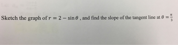Solved Sketch the graph of r = 2 - sin theta, and find the | Chegg.com