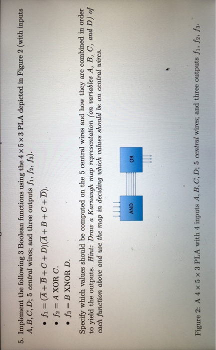 Solved 6. Implement the PLA from Problem 5 in L. The module | Chegg.com