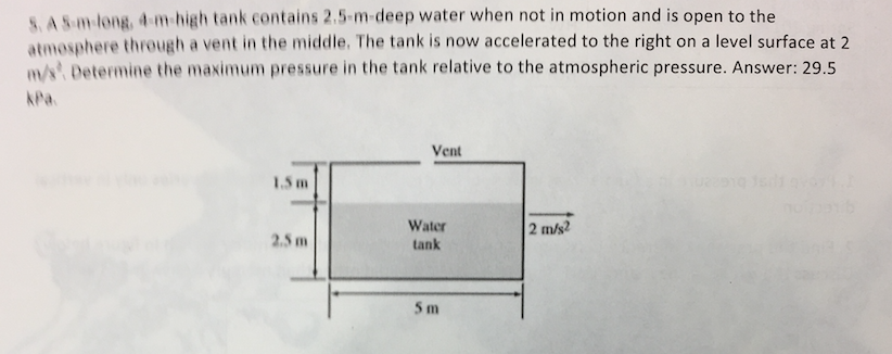 Solved A 5-m-long, 4-m-high tank contains 2.5 - m - deep | Chegg.com