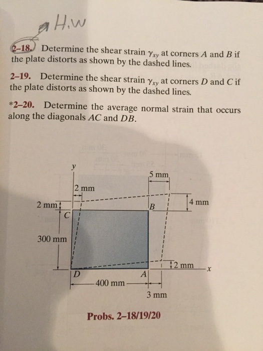 Solved Determine the shear strain gamma_xy at corners A and | Chegg.com
