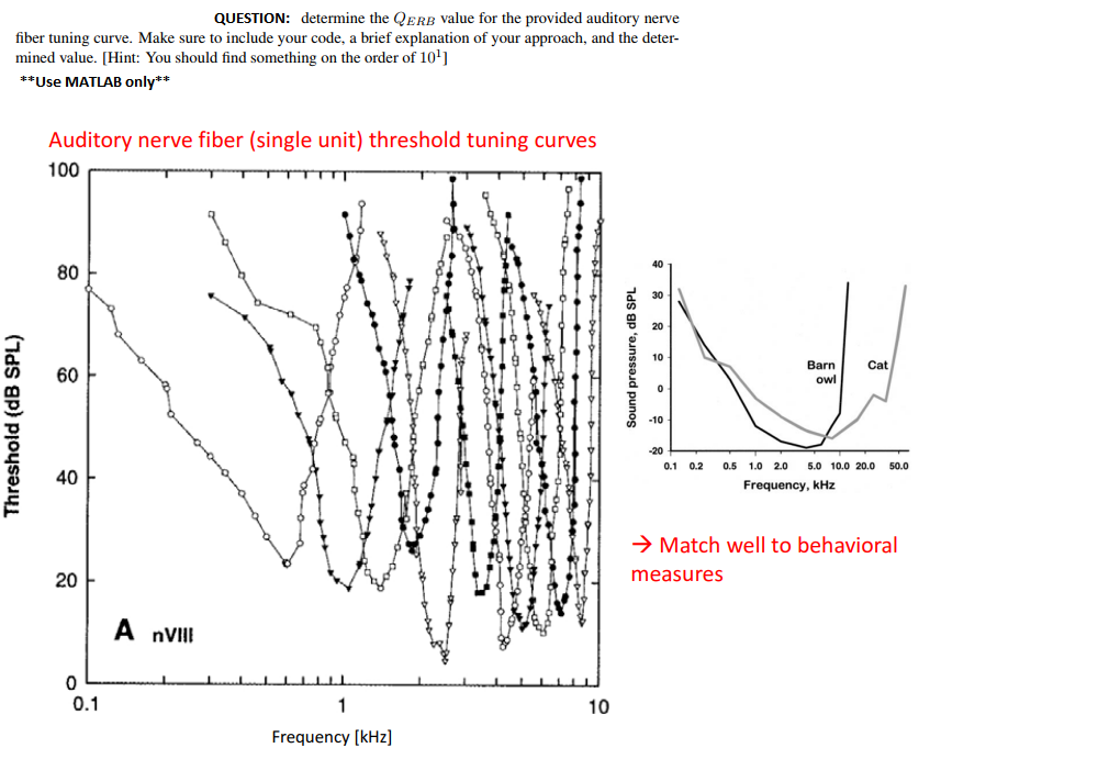 Solved QUESTION: determine the QERB value for the provided | Chegg.com