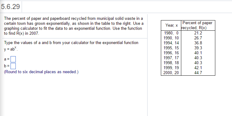Solved The percent of paper and paperboard recycled from | Chegg.com