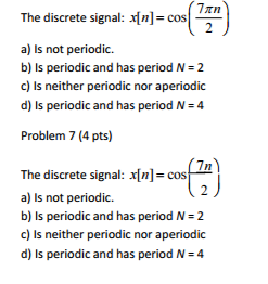 Solved The following plot shows the discrete-time domain | Chegg.com