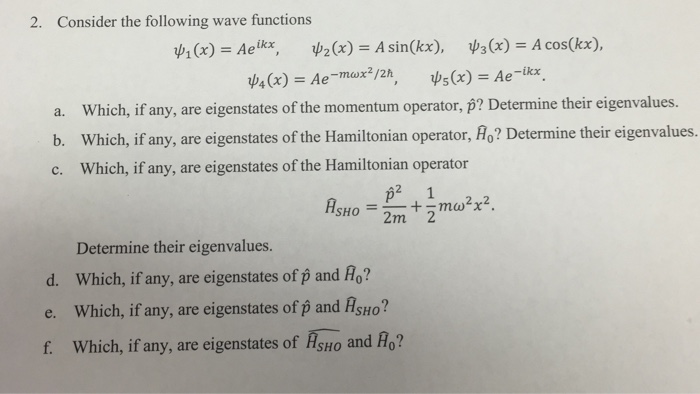 Solved Consider the following wave functions psi_1(x) = | Chegg.com