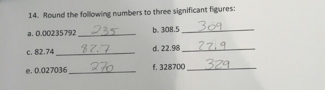 Solved Round the following numbers to three significant | Chegg.com