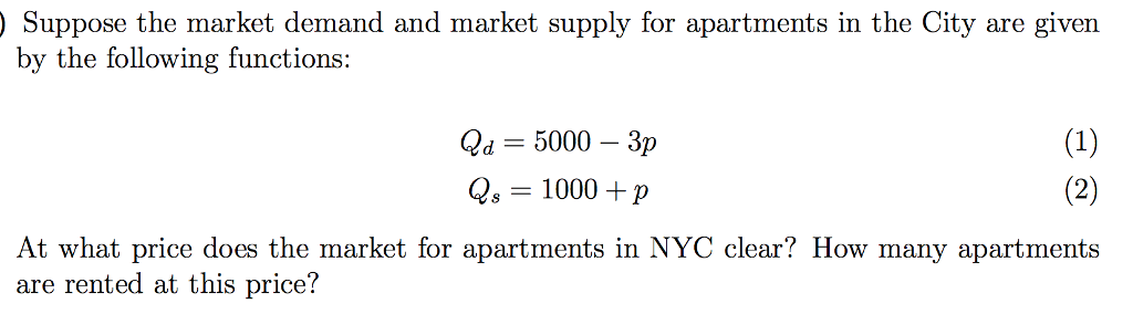 Solved Suppose the market demand and market supply for | Chegg.com