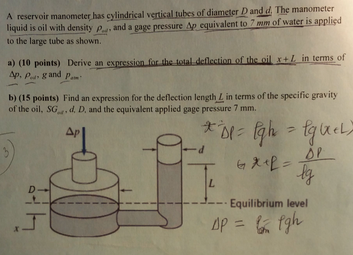 A reservoir manometer has cylindrical vertical tubes | Chegg.com