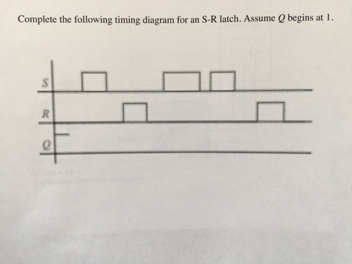 Solved Complete the following timing diagram for an S-R | Chegg.com