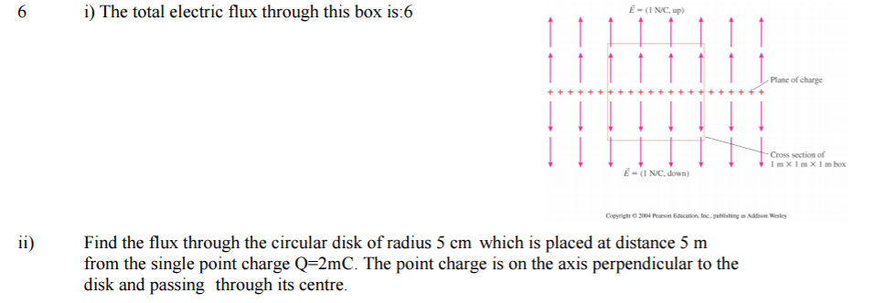 Solved i) The total electric flux through this box is:6 ii) | Chegg.com