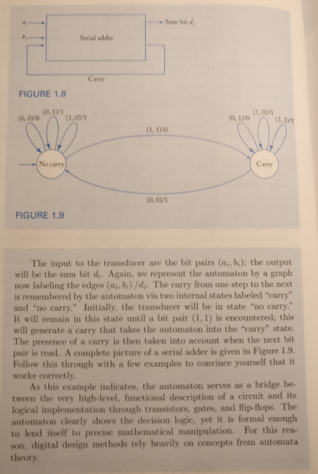 Solved 10. Design a transducer (serial adder) which takes as | Chegg.com