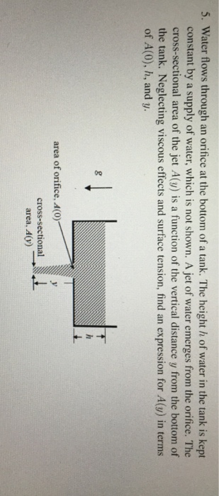 Solved Water flows through an orifice at the bottom of a | Chegg.com