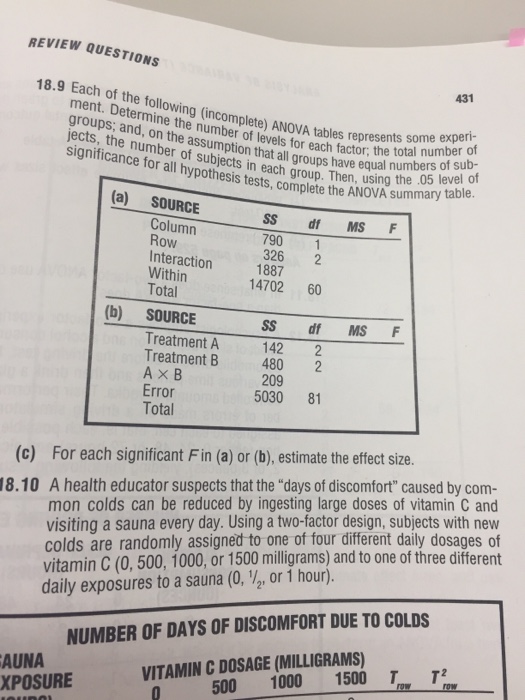 Solved Each of the following (incomplete) ANOVA tables | Chegg.com