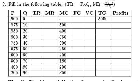Solved 3. Fill in the following table: (TR- PxQ, MR-) P Q TR | Chegg.com