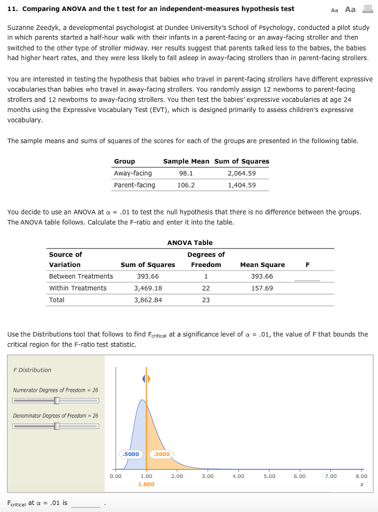 Solved 11. Comparing ANOVA and the t test for an | Chegg.com