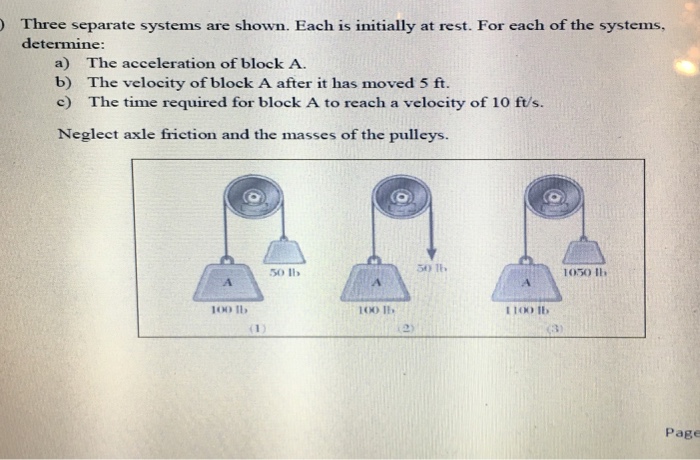 Solved Three separate systems are shown. Each is initially | Chegg.com