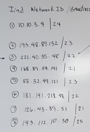 Solved Find network id and broadcast ID for each one. | Chegg.com