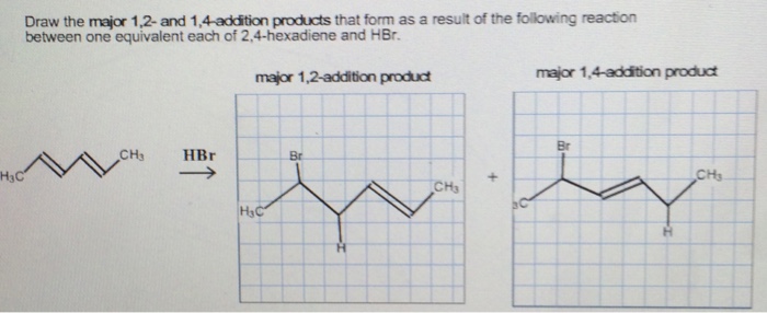 Solved Draw the major 1, 2- and 1,4-addition products that | Chegg.com