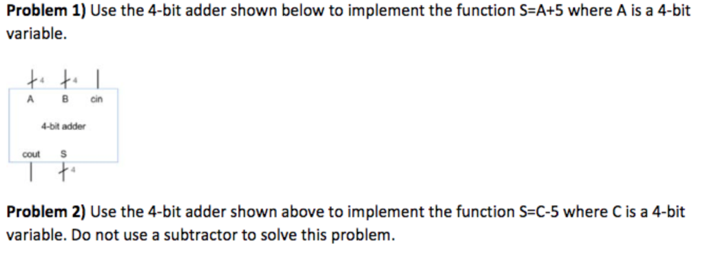 Solved Problem 1 Use The 4 Bit Adder Shown Below To