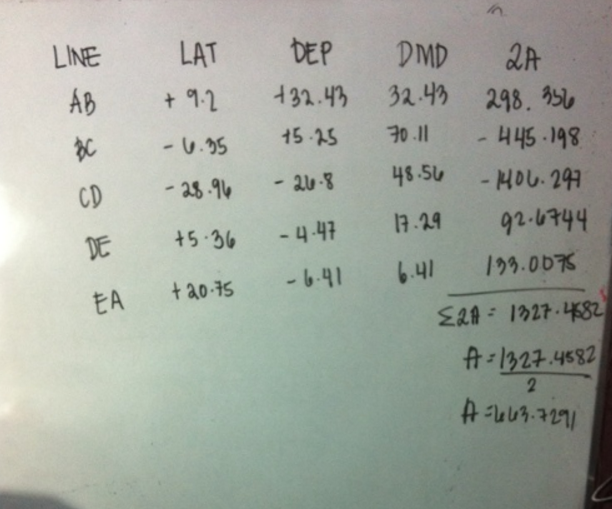 Solved i need the complete solution and also on how they got | Chegg.com