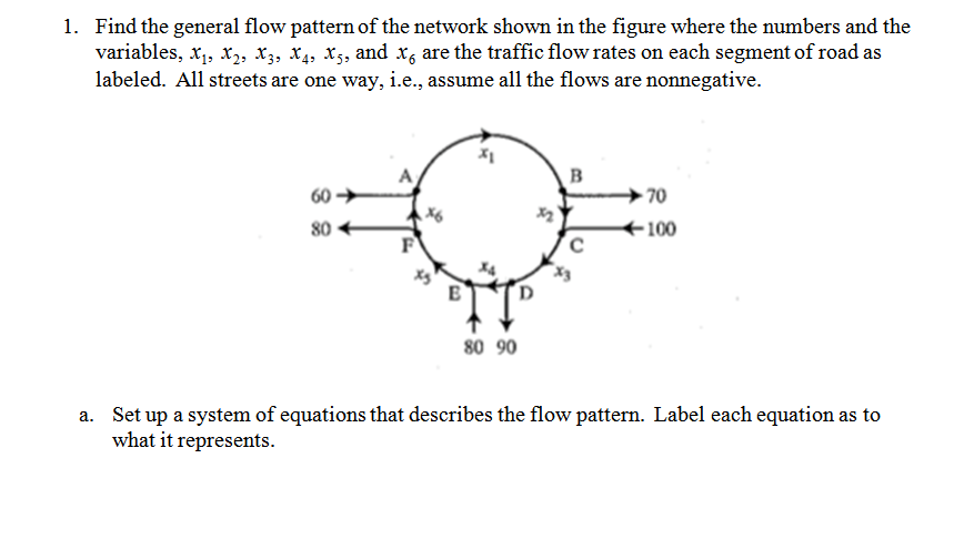 Solved 1. Find the general flow pattern of the | Chegg.com
